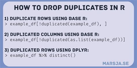 How To Remove Duplicates In R Rows And Columns Dplyr
