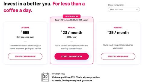 Learning To Code In 2025 Why Zero To Mastery Academy Is The Best Platform