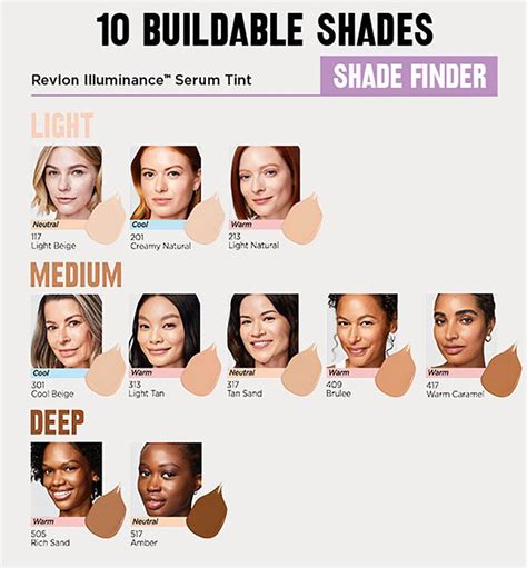 Buy Revlon Illuminance Tinted Serum SPF Creamy Natural Online At EPharmacy