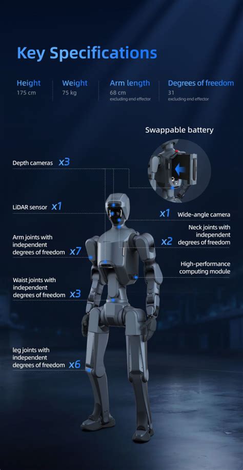 Dr02 Humanoid Robot