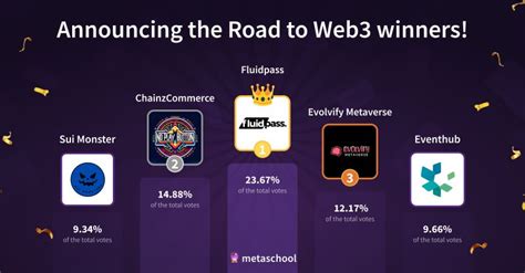 nitin joshi on linkedin shantanu 📣 shantanu 📣 shantanu 📣 shantanu swami all the best mate