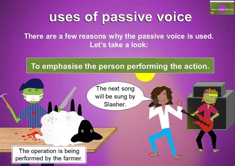 Passive Voice Definition And Examples Mingle Ish