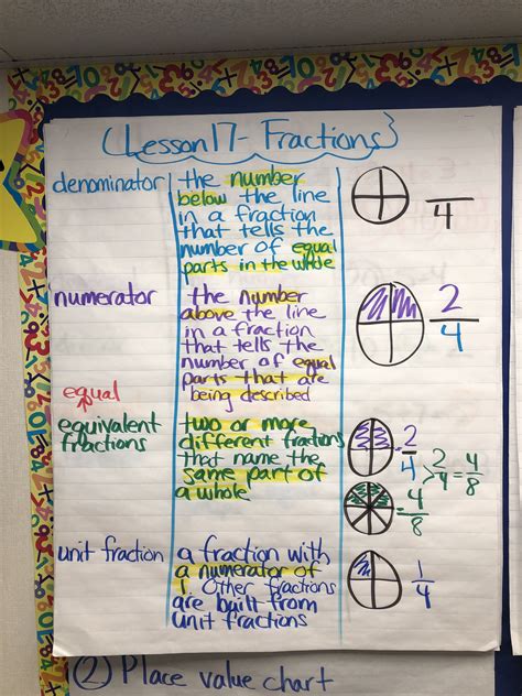 fractions and numbers worksheet