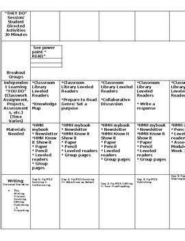 HMH Into Reading Rd Grade Module Week With Small Group TPT
