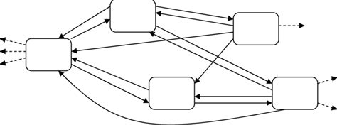 Module Interconnection Diagram Download Scientific Diagram
