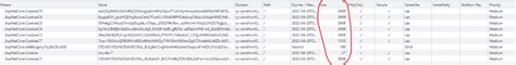 Solved Net Core 22 Web App Cookie Of Browser Too Large On Specific