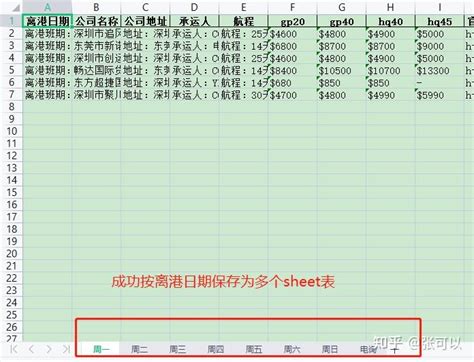 如何使用python快速对表格进行拆分与合并？ 知乎