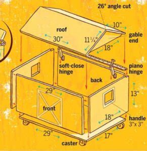 Toy Chest Barn Free Woodworking
