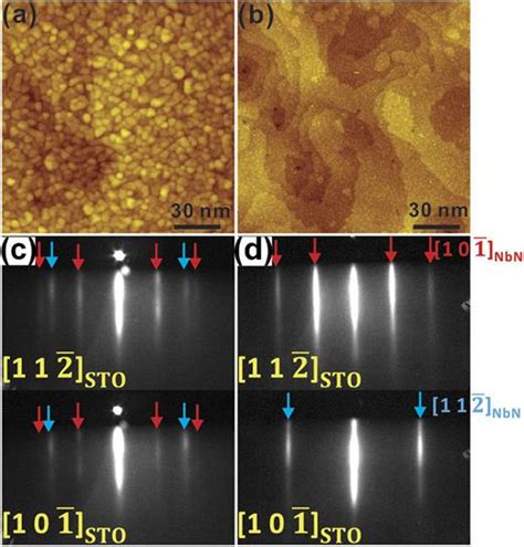 Atomically Flat Superconducting Nbn Thin Films Grown On Srtio3 111 By Plasma Assisted Mbe