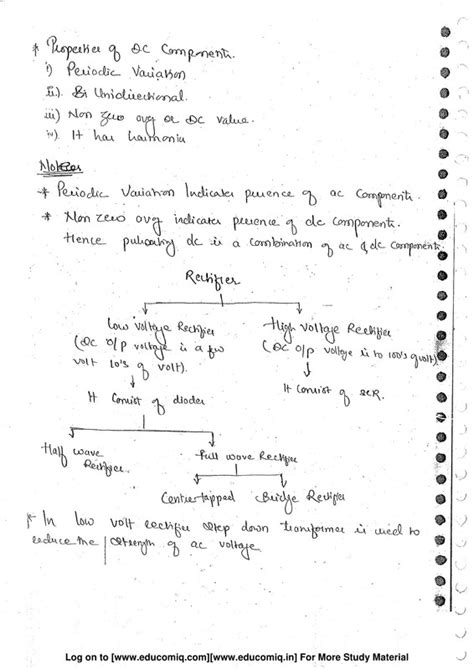 Made Easy Ece Analog Electronics Engineering Optional Handwritten Notes
