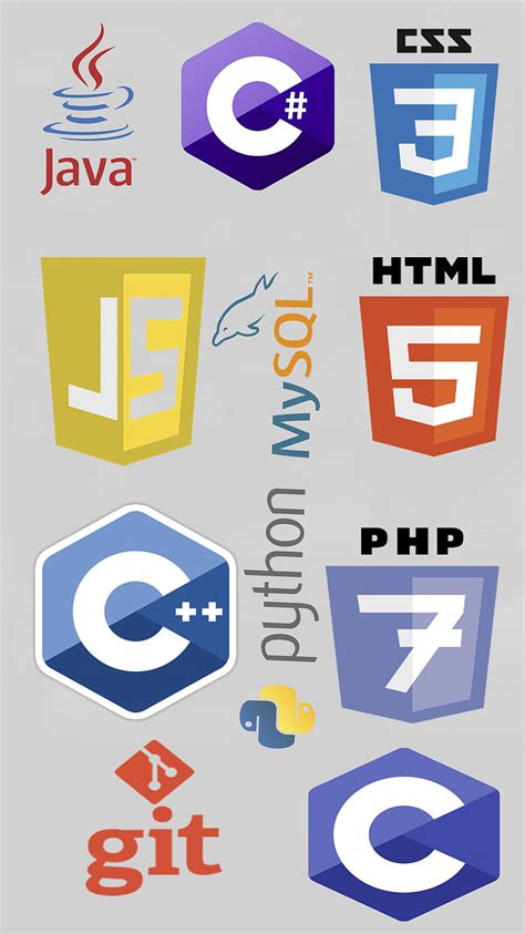 C Programming Language Wallpapers