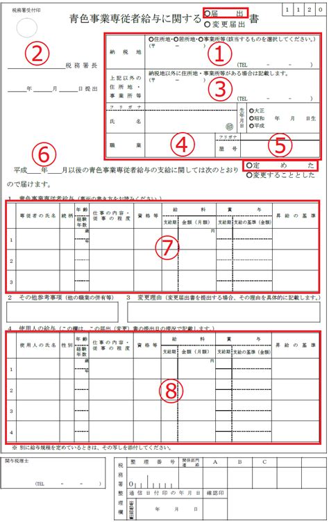 青色専従者 変更届 記載例 A1 12 青色事業専従者給与に関する変更届出手続｜国税庁 Xhxcj