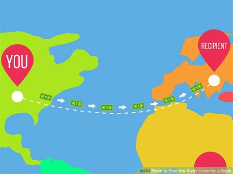 How To Find The Swift Code For A Bank Steps With Pictures