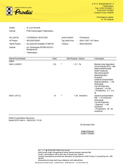 Manage Lab Result 2102060028 Pdf