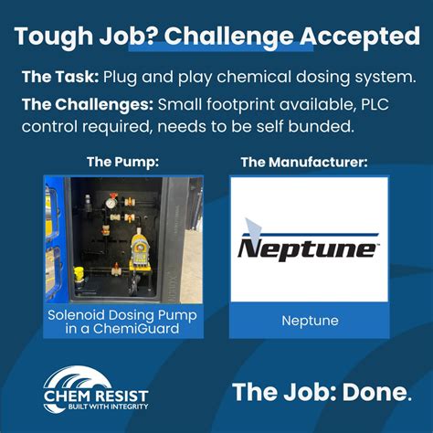 A Water Treatment Application Dosing Ferric Chloride Requires Plc