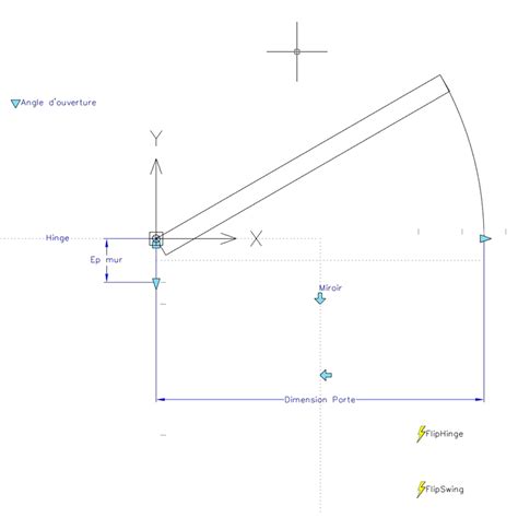 Flexiblocs équivalent blocs dynamiques ZWCAD