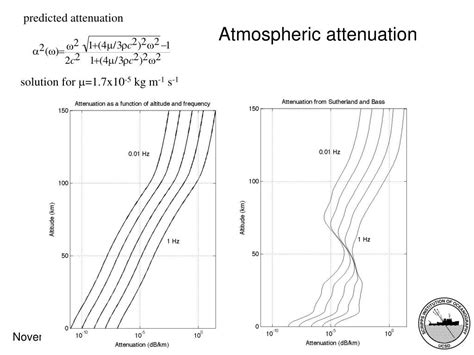 Ppt Numerical Simulation Of Infrasound Propagation Including Wind