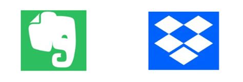 How To Backup Evernote To Dropbox One Key Auto Backup