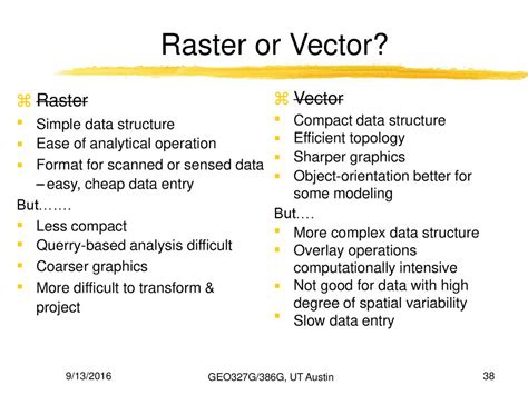 The Raster Data Model Llano River Mason Co Tx 913 Ppt Download