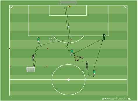Entrenamiento De Fútbol Circuito Con Tiro A Gol Y 1 Contra 1