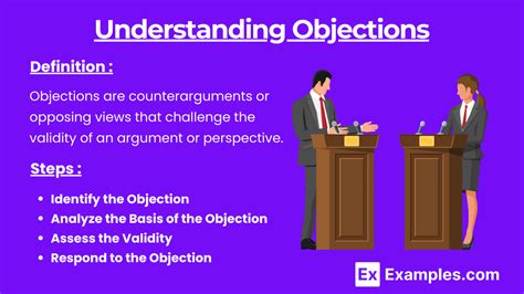 Objections In Court Cheat Sheet Br