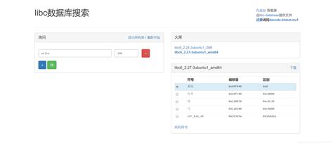 Rop 中等 Level5call Qword Ptr R12 Rbx8 Csdn博客 Rop 中等 Level5call Qword Ptr R12 Rbx8 Csdn博客