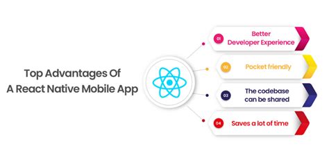 React Native là gì Tìm hiểu về framework React Native