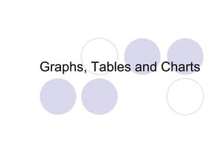 Graphs Tables And Charts Ppt For Learners PPT