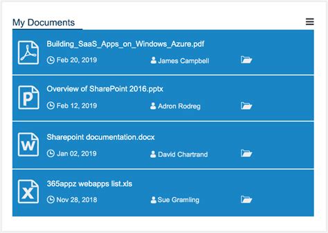 sharepoint multi source latest update app