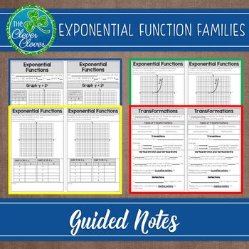 Exponential Functions Guided Notes By The Clever Clover TPT