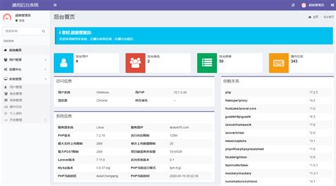 Laravel Admin