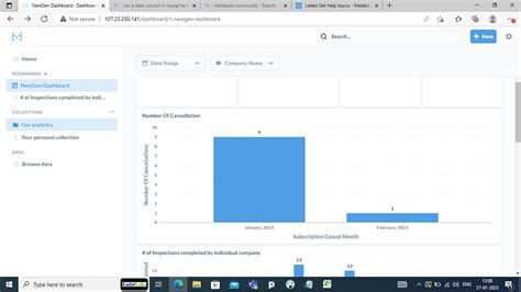 Date Filter Issue With Custom Destination Get Help Metabase Discussion
