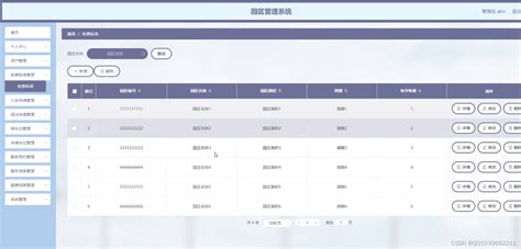 java计算机毕业设计springboot vue园区管理系统 csdn博客