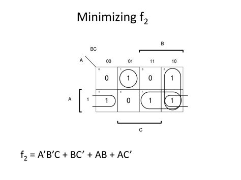 Ppt Multiple Output Sop Minimization Powerpoint Presentation Free