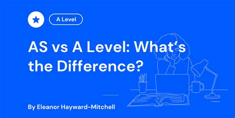 As Computer Science Past Papers Free Exam Resources And Marking Schemes