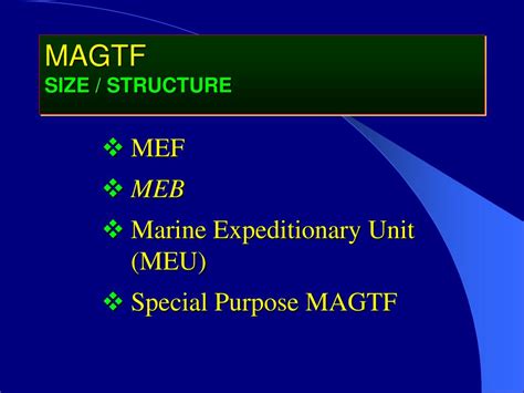 Ppt Section 102 United States Marine Corps Usmc Mission And Organization Fundamentals