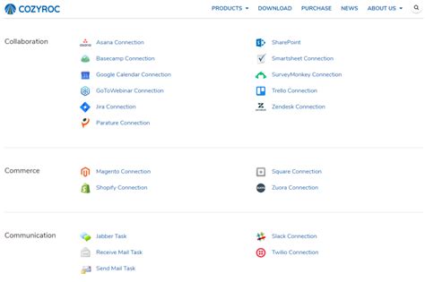 Cozyroc Ssis Components Suite Cost And Reviews Capterra Australia 2024