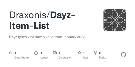Dayz Item List Types Xml At Main Draxonis Dayz Item List GitHub