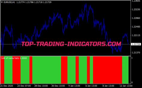 Gaus Ma Indicator • Mt5 Indicators Mq5 And Ex5 • Top Trading