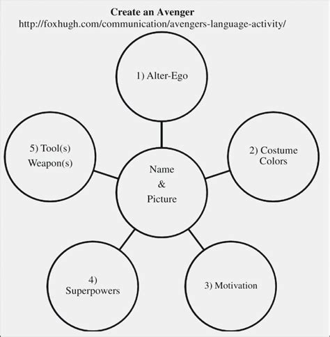 5 Cirle Venn Diagram Venn Diagram Circles Circle Template Th