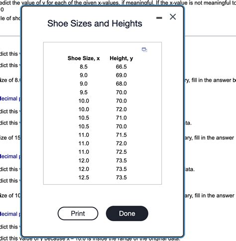 Solved Use The Regression Equation To Predict The Value Of Y Chegg Com