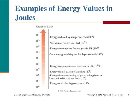 Ppt Chapter 2 Energy And Matter Powerpoint Presentation Free