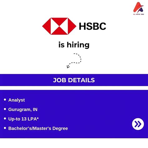 All Active Jobs On Linkedin Allactivejobs Hiring Hsbc Analyst