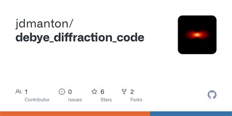 github jdmanton debye diffraction code