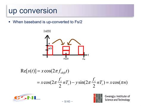 A Simple Communication System Design Lab 3 With Matlab Simulink Ppt