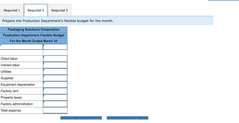 Solved Packaging Solutions Corporation Manufactures And