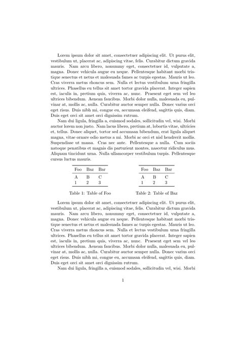 Placing Two Table Environments Side By Side Not One Table Separated By Tabulars TeX LaTeX