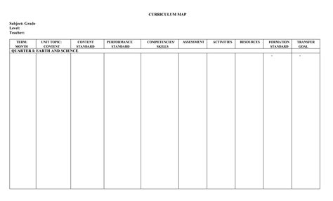 Curriculum Map Template Education Curriculum Map Subject Grade
