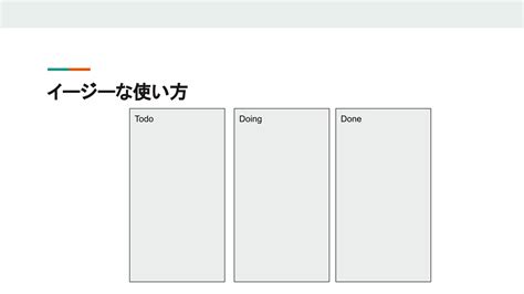 Trelloの使い方 （how To Use Trello） Pdf