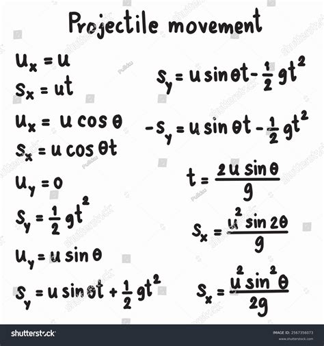 Projectile Movement Physics Formulas Illustration Stock Vector Royalty